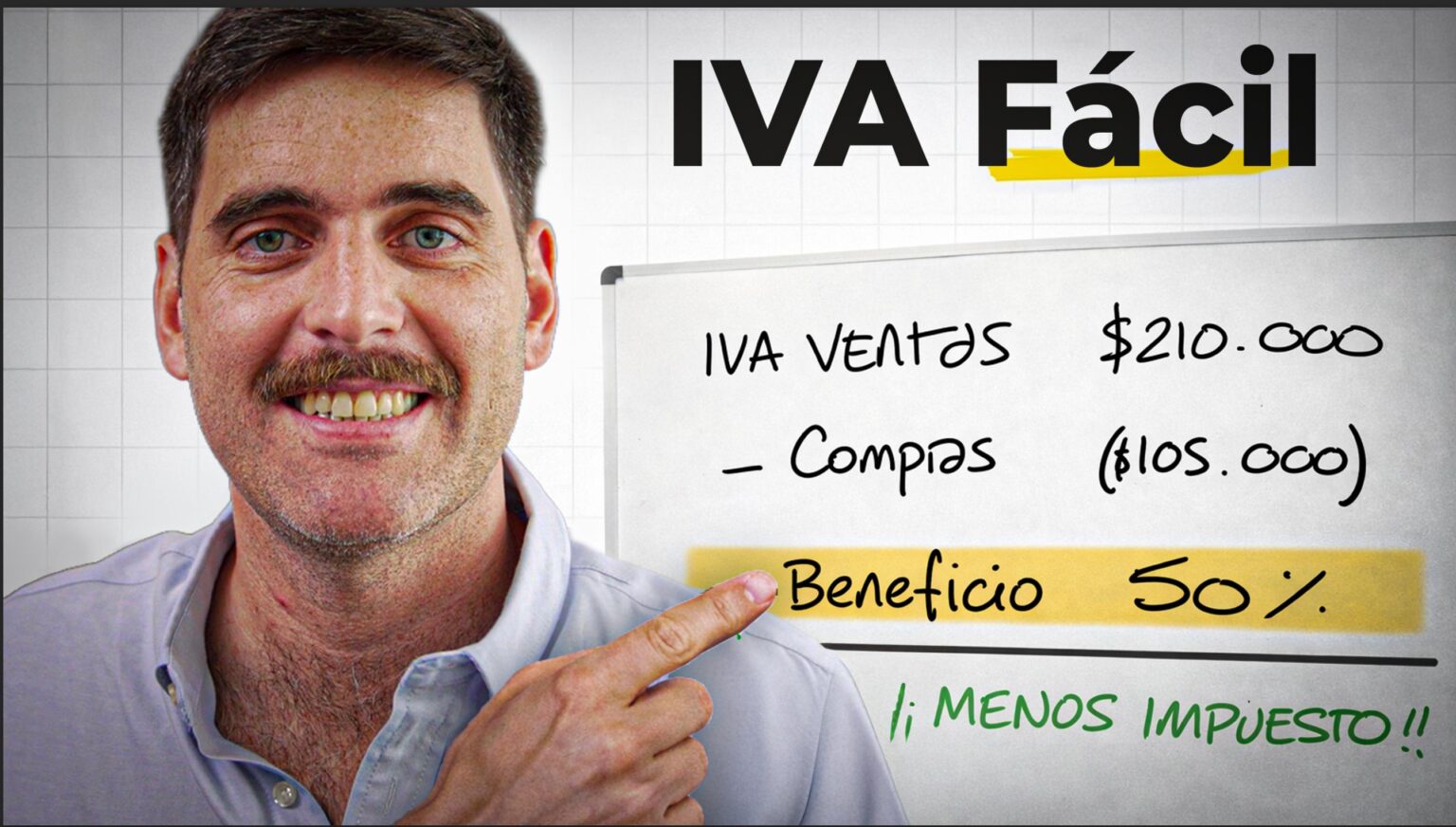 Qué es el IVA y cómo funciona en Argentina [Guía 2026]